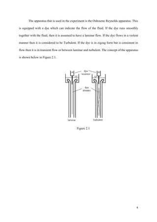 Reynolds number - Ed Ryan M. Ruales | PDF