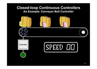 MiL Testing of Highly Configurable Continuous Controllers | PDF