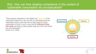 Its Time To Talk About Time Competence | PPT