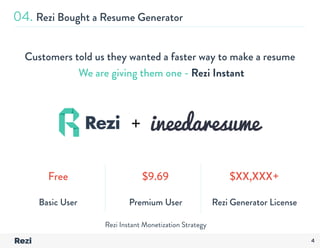 Rezi - Optimized Resume Solutions for Students | PDF | Resume Writing ...