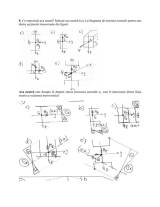 REZISTENTA MATERIALELOR 1. Ce este modulul de rezistenţă ....pdf