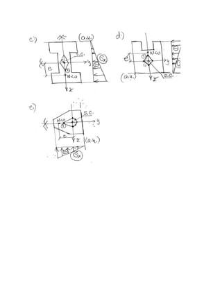 REZISTENTA MATERIALELOR 1. Ce este modulul de rezistenţă ....pdf