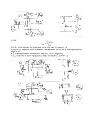 REZISTENTA MATERIALELOR 1. Ce este modulul de rezistenţă ....pdf