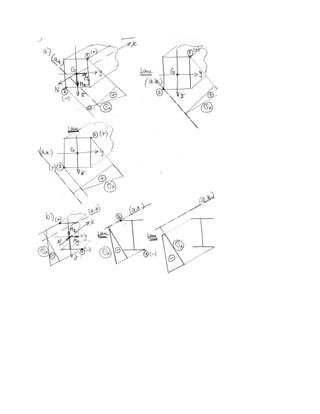 REZISTENTA MATERIALELOR 1. Ce este modulul de rezistenţă ....pdf