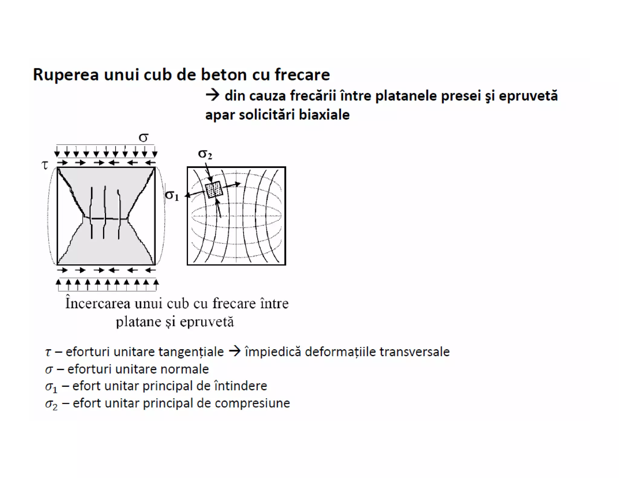 Rezistentele betonului | PDF