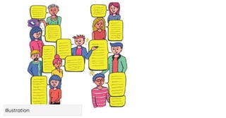 Hike Messenger case study | PDF