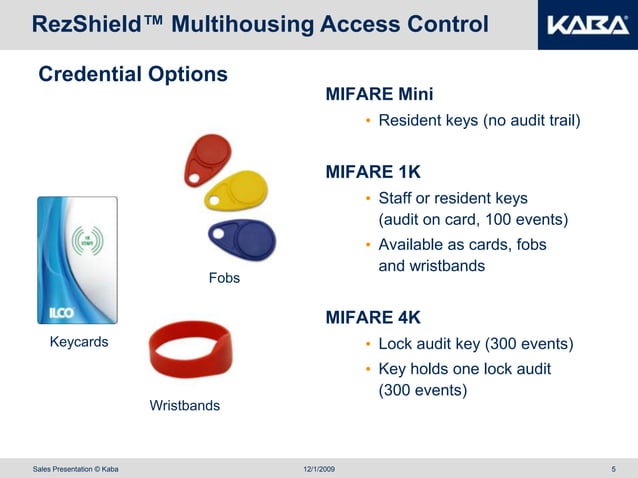 Rez Shield 79 M Presentation | PPT