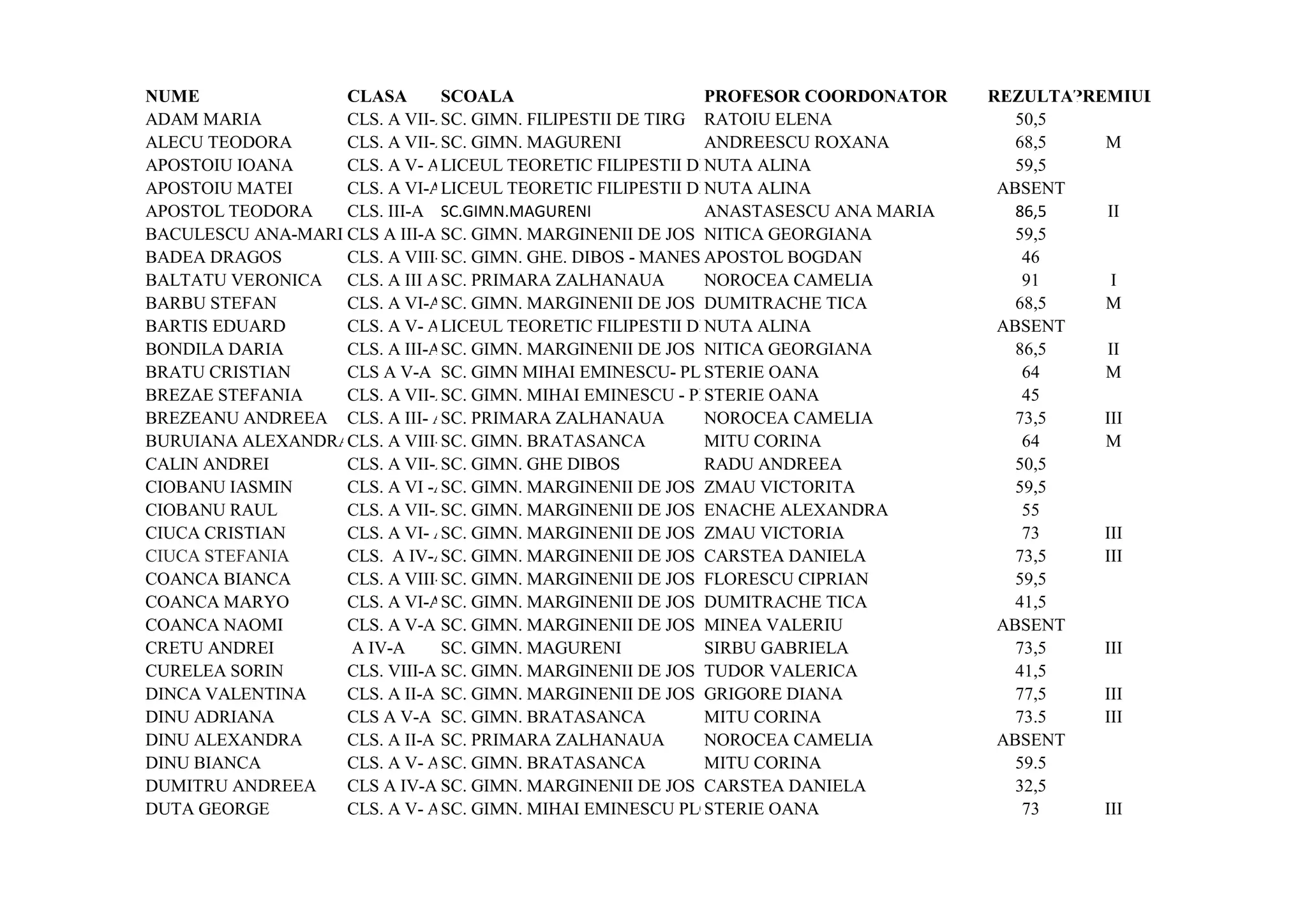 Rezultate concurs olimpiada satelor editia a ii (1) | PDF