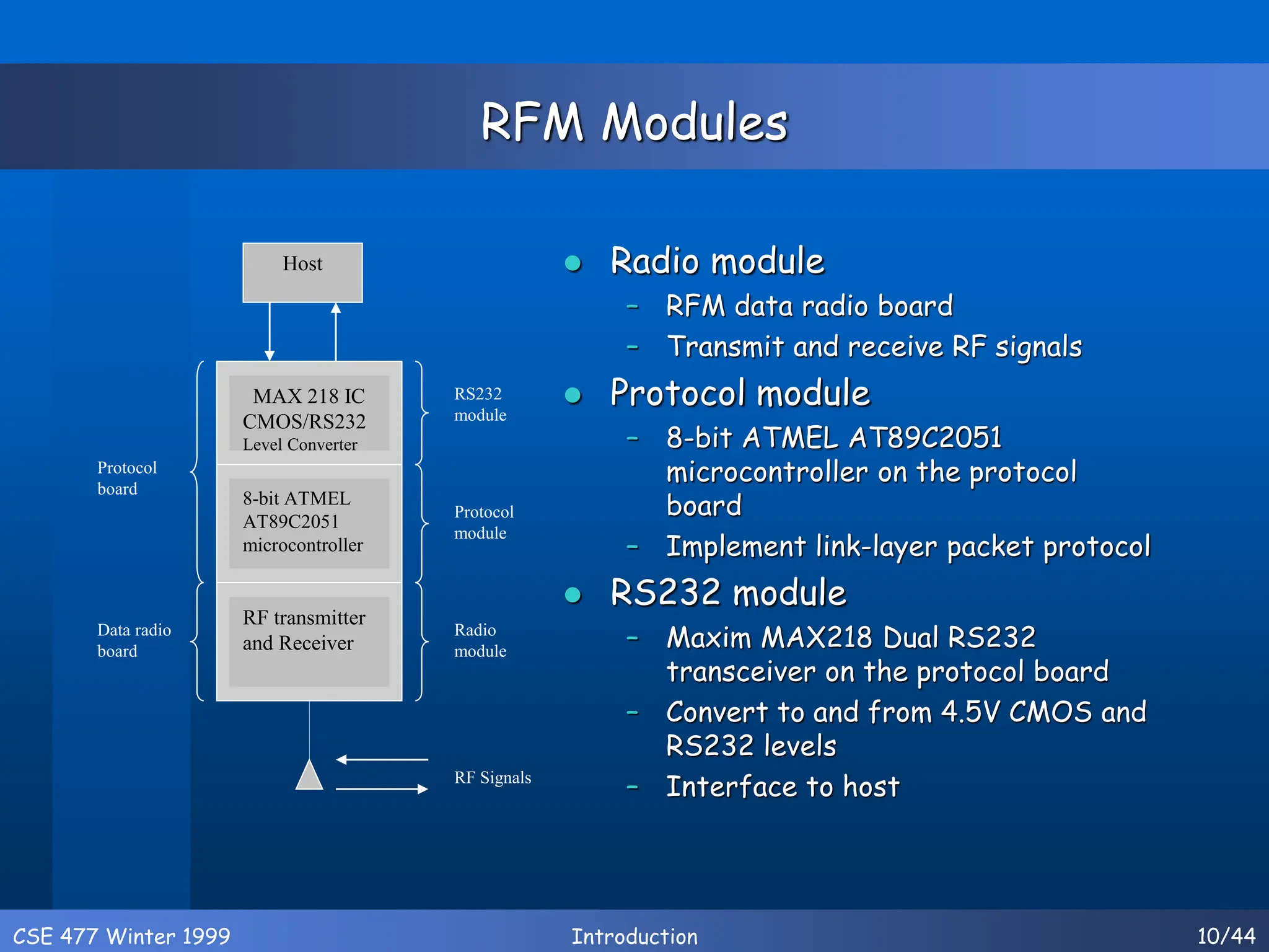 Radio frequency data communication DT.ppt