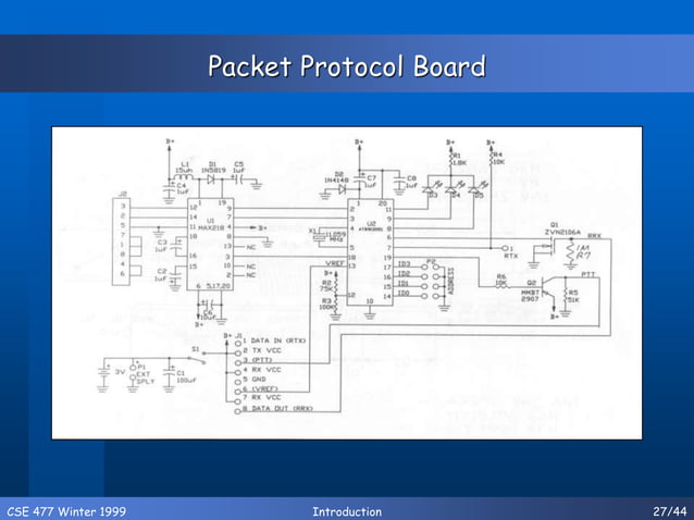 Radio frequency data communication DT.ppt