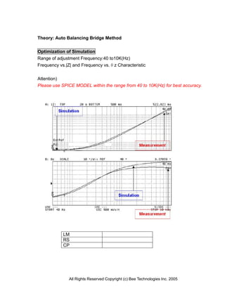 SPICE MODEL of RF-270RH-0.5V in SPICE PARK | PDF