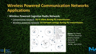RF-Energy Harvesting | PDF