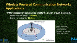 RF-Energy Harvesting | PDF