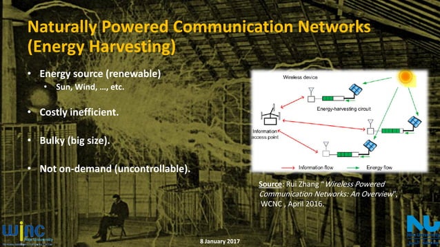 RF-Energy Harvesting | PDF | Computer Networking | Computing