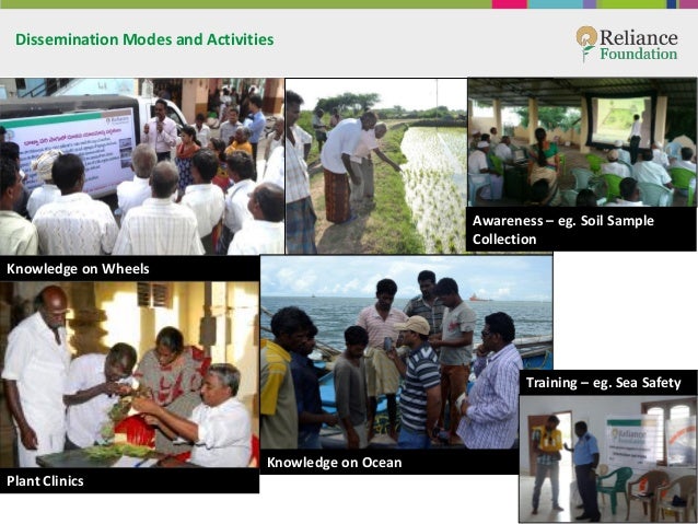 Reliance Foundation Information Services