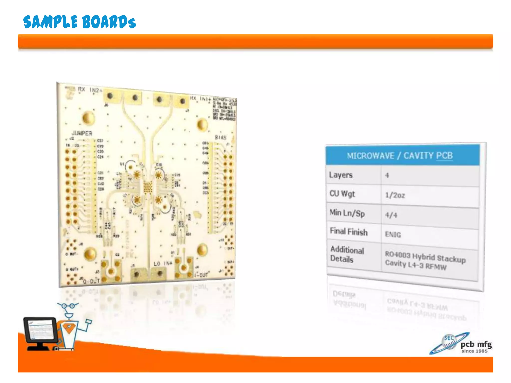 RF-Microwave PCB | PPTX