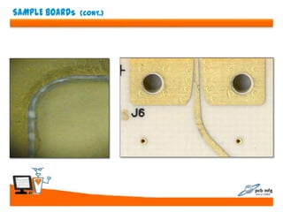 RF-Microwave PCB | PPTX