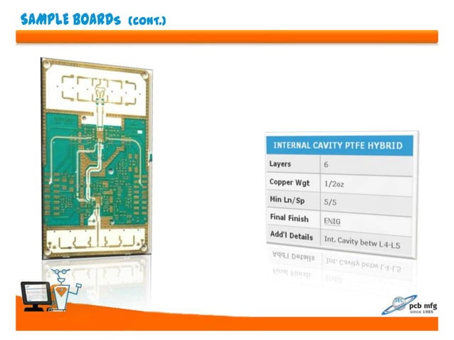 RF-Microwave PCB | PPTX