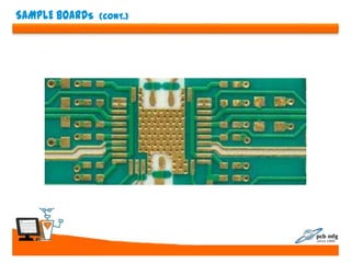 RF-Microwave PCB | PPTX