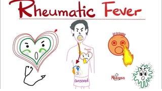RHEUMATIC FEVER ,Introduction,Etiology,Clinical manifestations ...