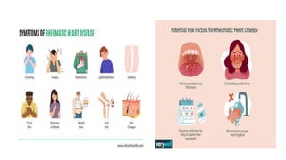 RHEUMATIC FEVER ,Introduction,Etiology,Clinical manifestations ...