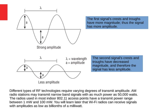 Radio Frequency Fundamentals | PDF