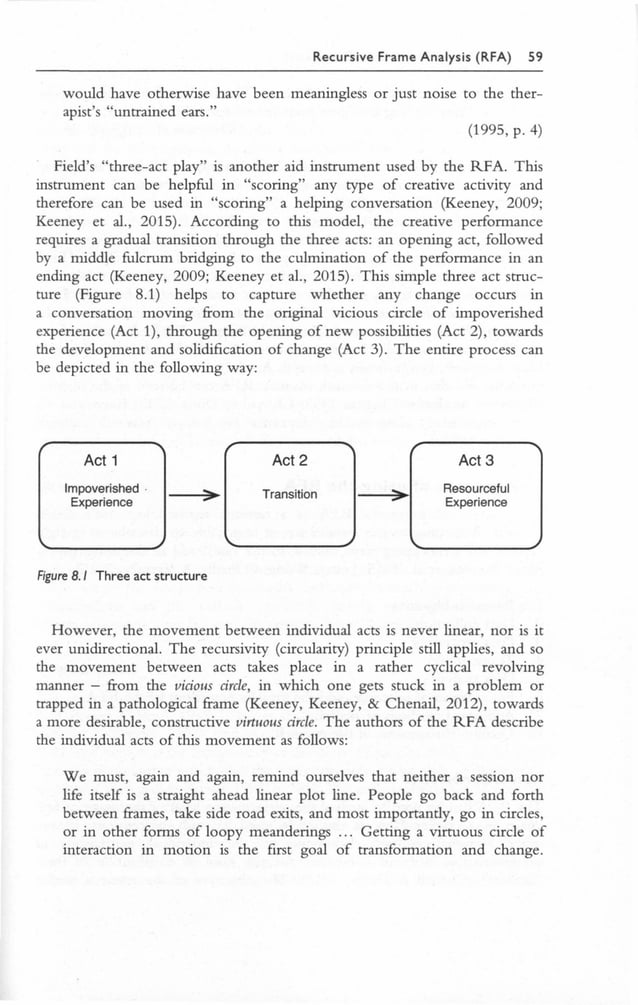 Recursive Frame Analysis (RFA) as a research tool for mapping ...