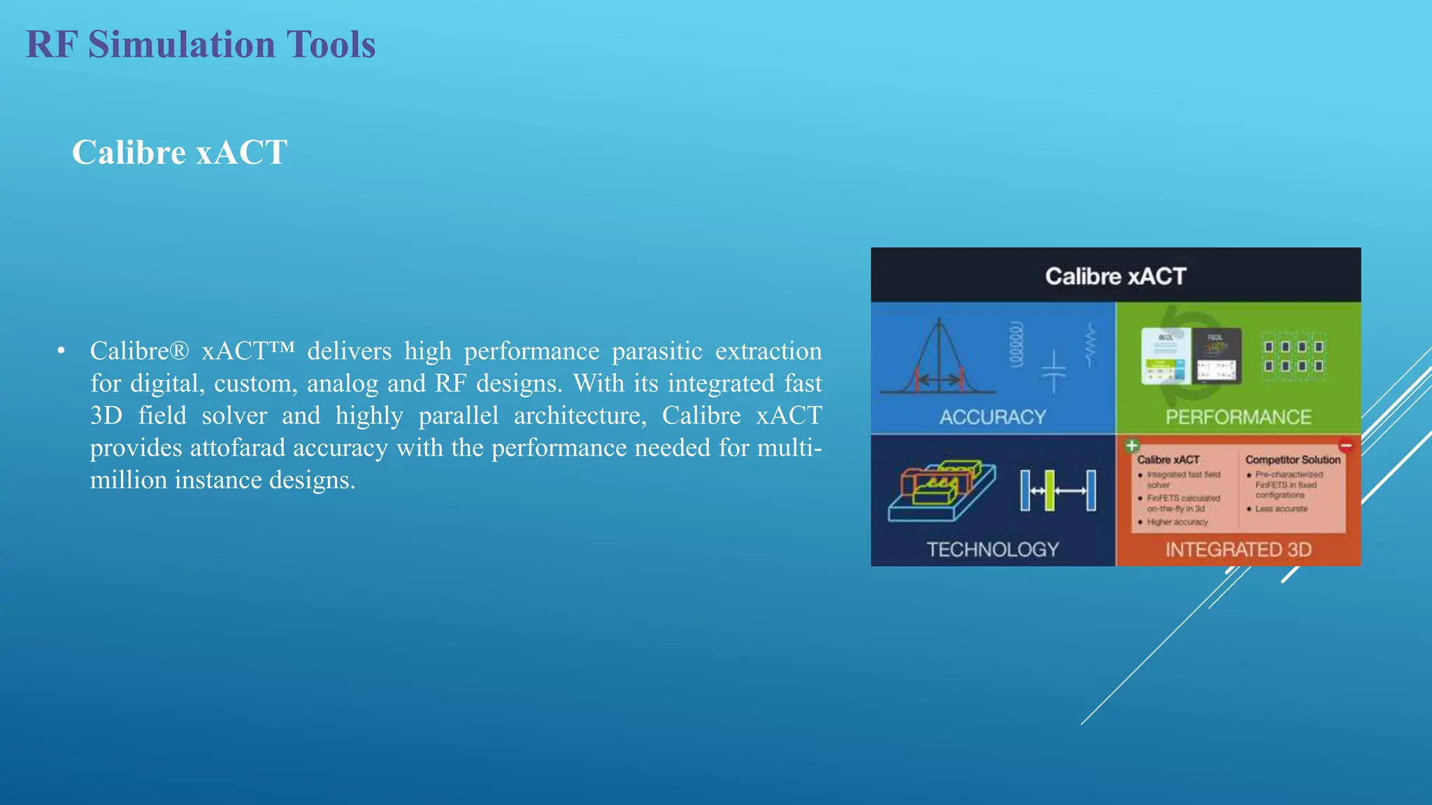 Radio Frequency and Microwave Simulation Tools | PPTX