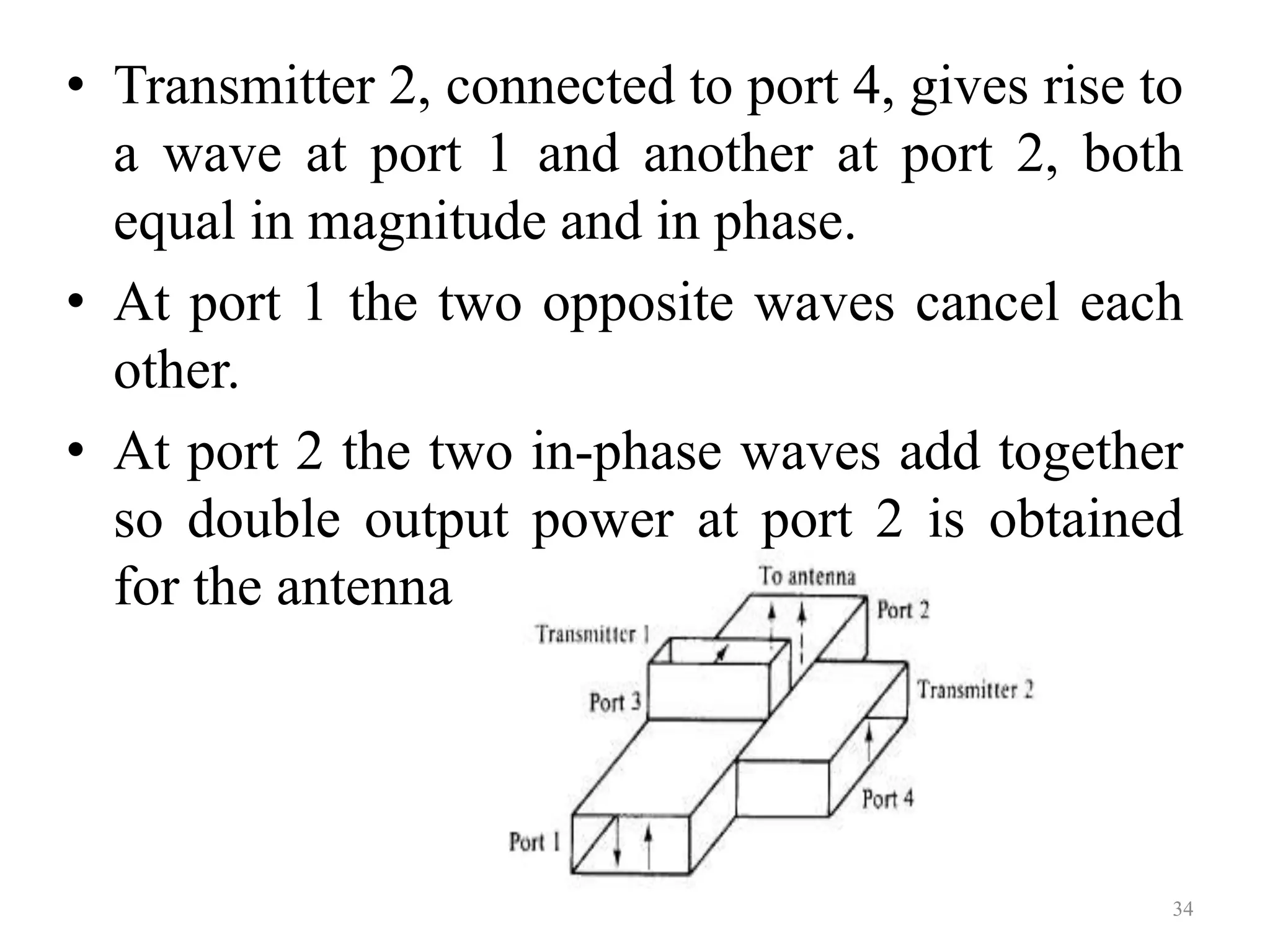 Rf and microwave components and devices | PPTX