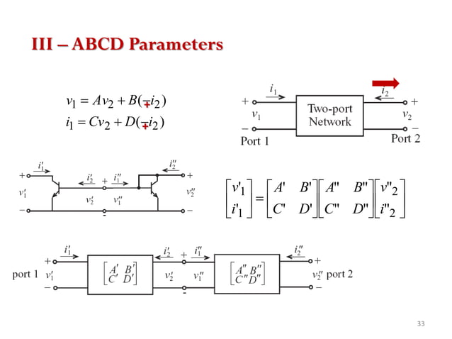 RF and Microwave Engineering | PDF