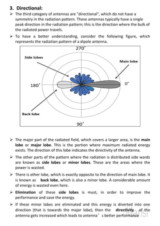 Rf antenna basics | PDF