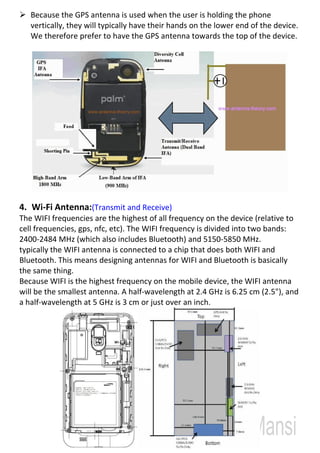 Rf antenna basics | PDF