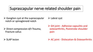 RFA targets conventional,pulsed.pptx