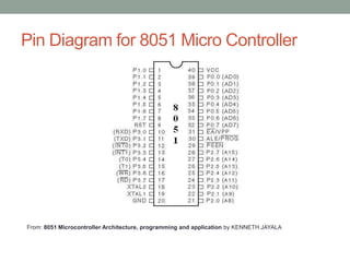 Rf Based Energy Meter Using 8051 Microcontroller | PPTX