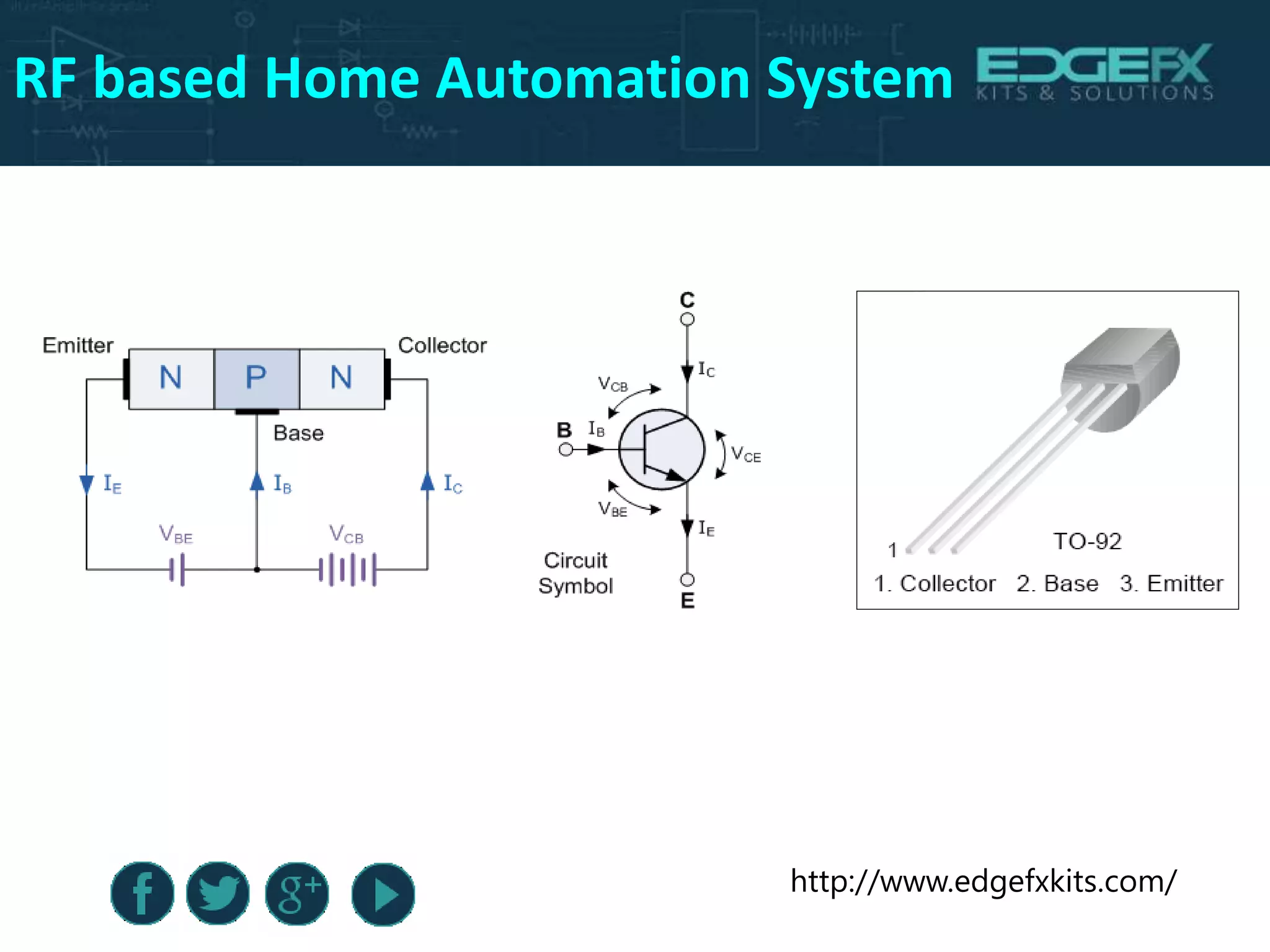 RF Based Home Automation System | PPTX