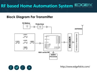 RF Based Home Automation System | PPTX