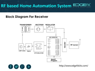 RF Based Home Automation System | PPTX