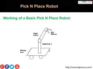 RF Based Pick And Place Robotic Arm | PPTX
