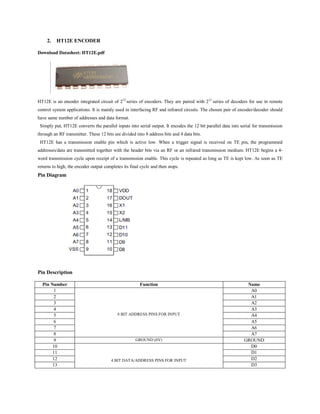 Rf based wireless_remote | PDF