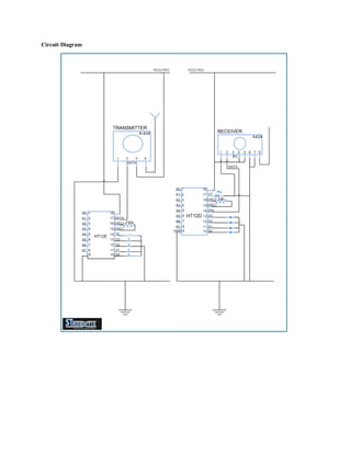 Rf based wireless_remote | PDF