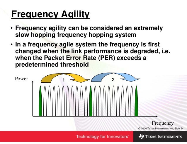 Rf basics