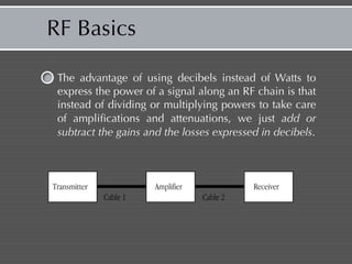 Rf basics | PDF | Digital Audio | Computer Software and Applications