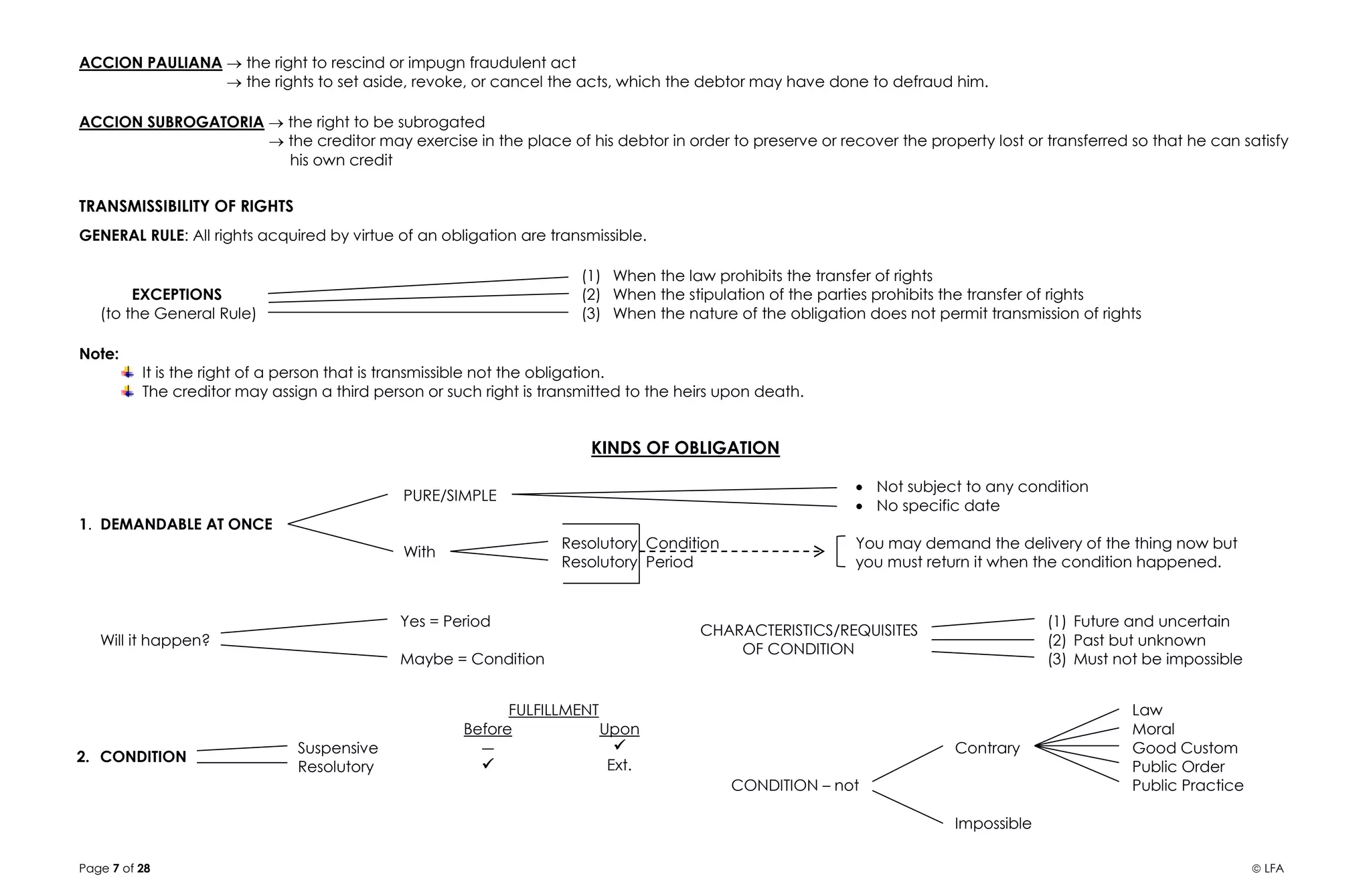 Law on Obligations and Contract | PDF