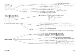 Law on Obligations and Contract | PDF