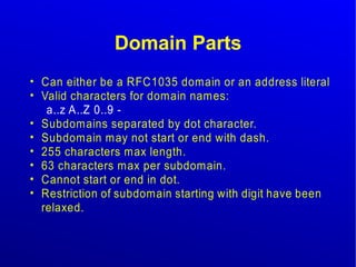RfC2822 for Mere Mortals | PPT