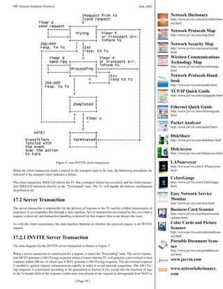 Rfc3261 | PDF