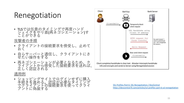 RFC 7457 Summarizing Known Attacks on Transport Layer Security (TLS ...