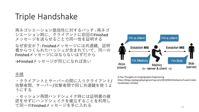 RFC 7457 Summarizing Known Attacks on Transport Layer Security (TLS ...