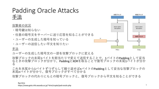 RFC 7457 Summarizing Known Attacks on Transport Layer Security (TLS ...