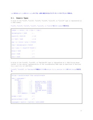RFC7951(JSON Encoding of Data Modeled with YANG)の勉強資料 | PDF